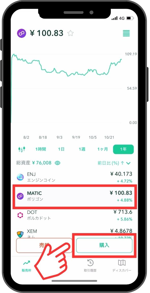 【現役プレイヤーが解説】SNPITの始め方・遊び方・稼ぎ方を徹底解説ゲームファイラボ